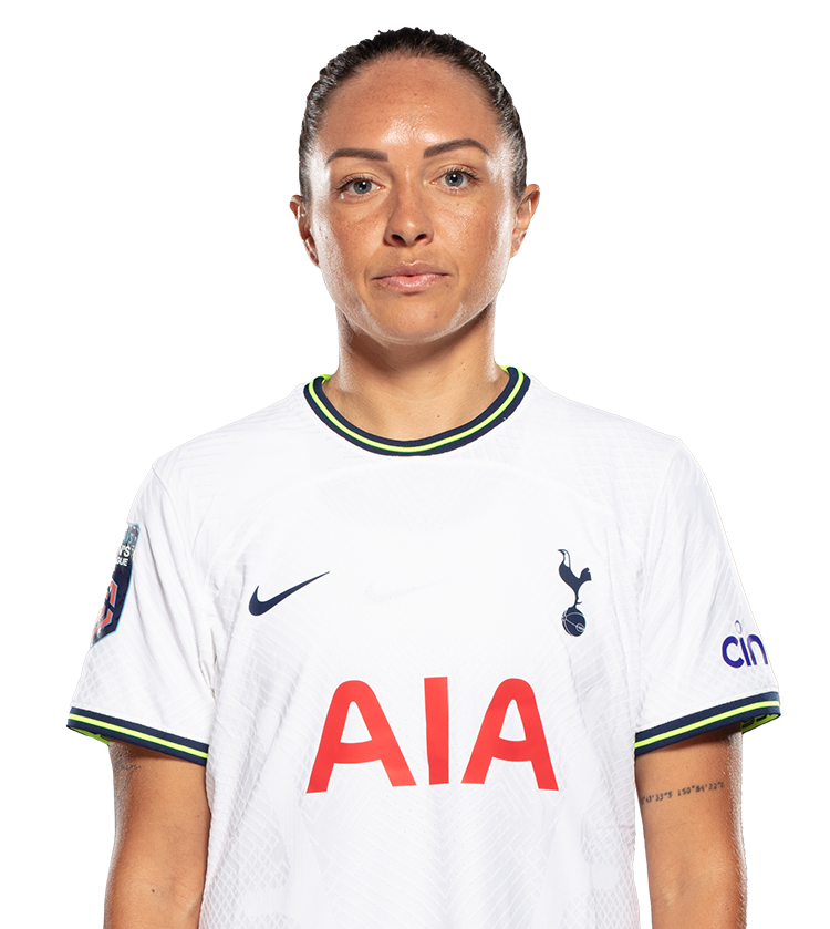 Tottenham Hotspur F.C.