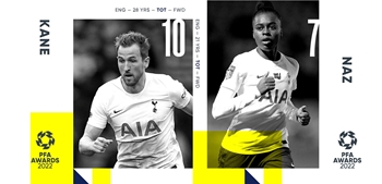 Harry Kane, Jess Naz shortlisted for PFA awards | Tottenham Hotspur